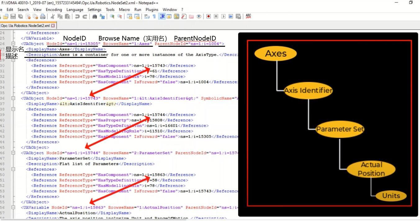OPC UA学习 | Silence